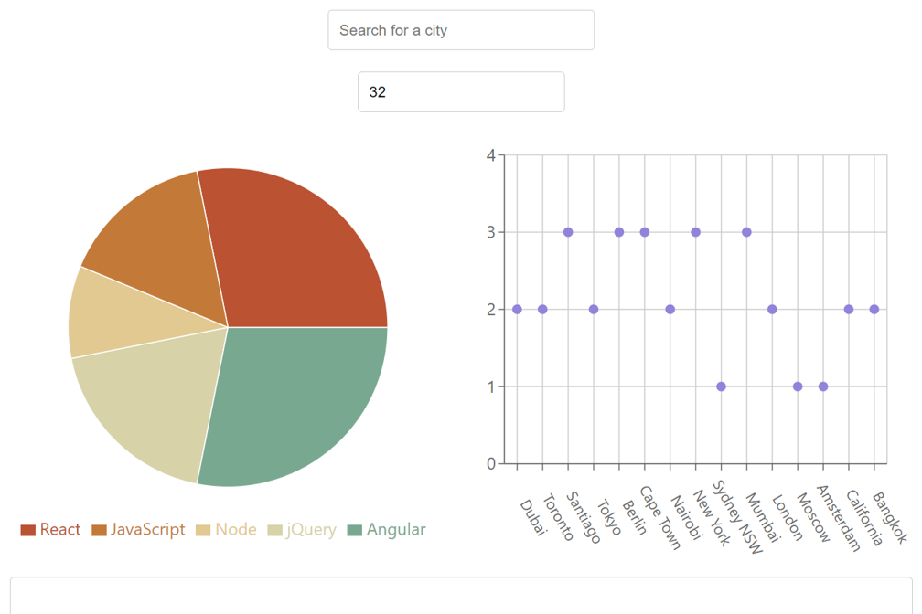 Homepage of Anderson Tsai