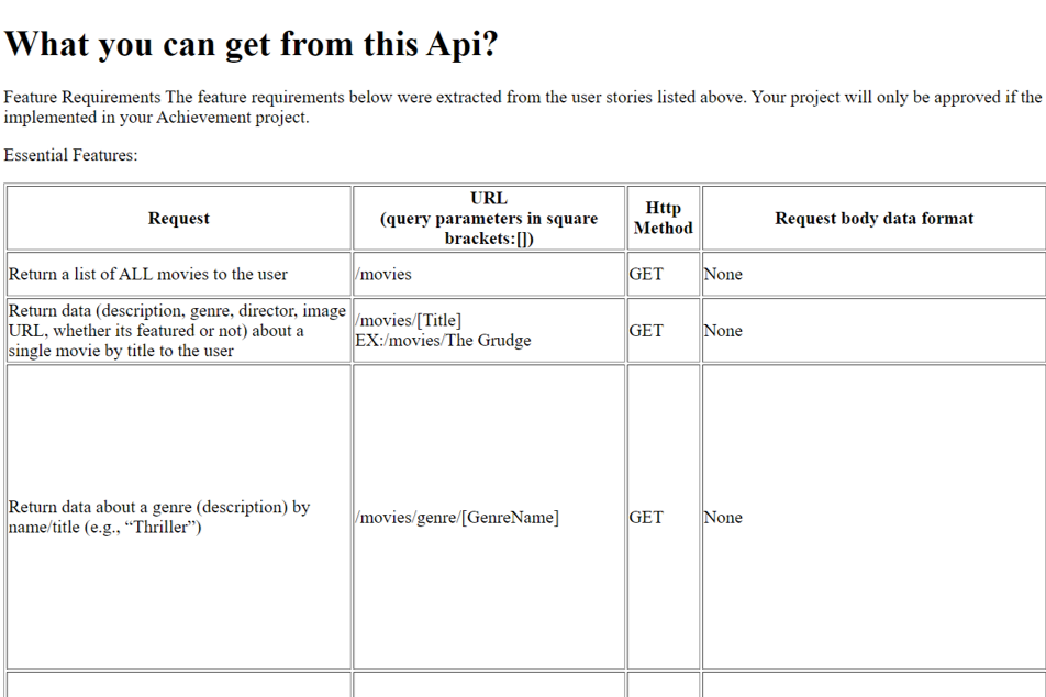 Homepage of Anderson Tsai